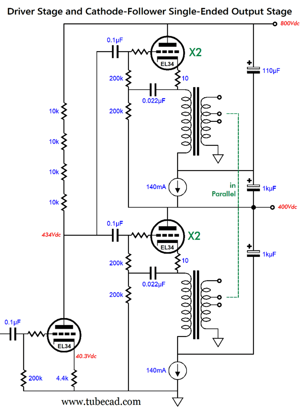 Single-Ended Power Amplifiers